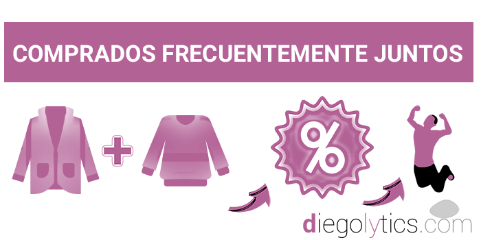 Comprados juntos frecuentemente » Estrategias e Implementación